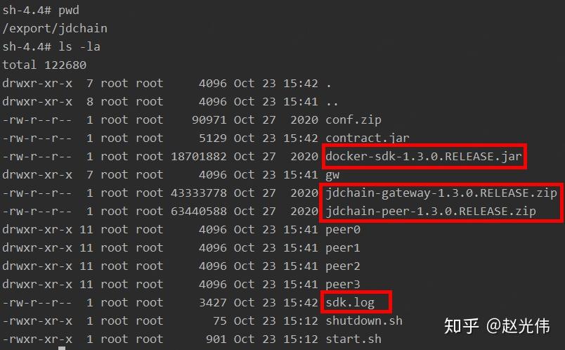 JDChain-demo-sdk镜像使用说明 - 知乎
