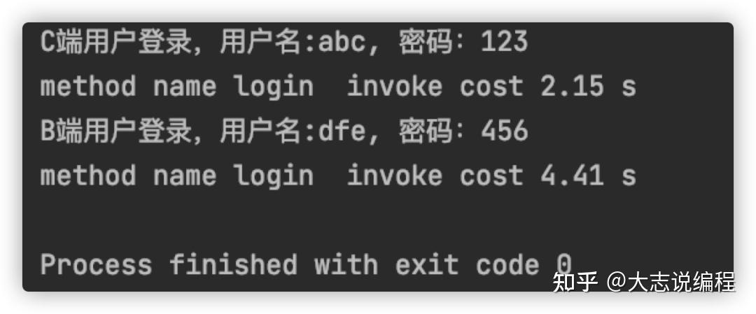 浅析JDK动态代理和CGLIB动态代理 - 知乎
