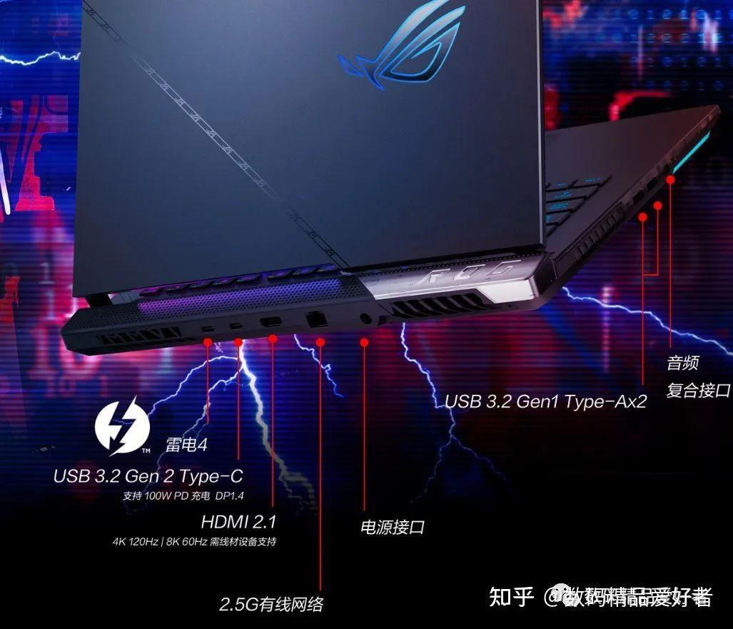 整机功耗释放可达180W！ROG枪神6是否值得选？ - 知乎