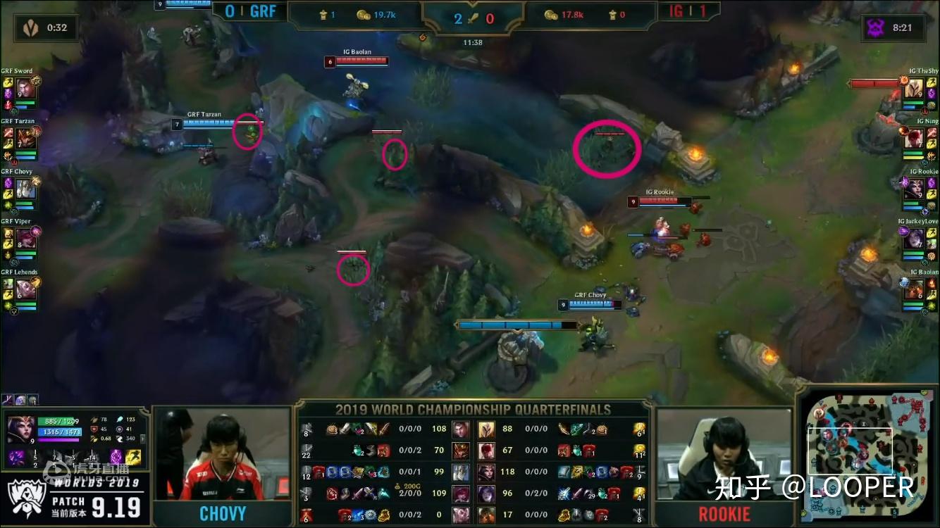 S9英雄联盟8强IG3:1击败GRF复盘分析2 - 知乎