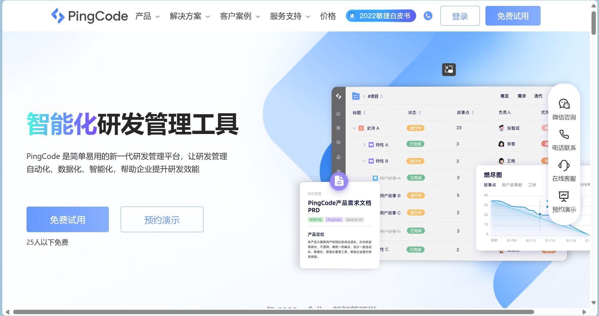 一文了解 | 工单管理系统：分类方式、10大软件 - 知乎