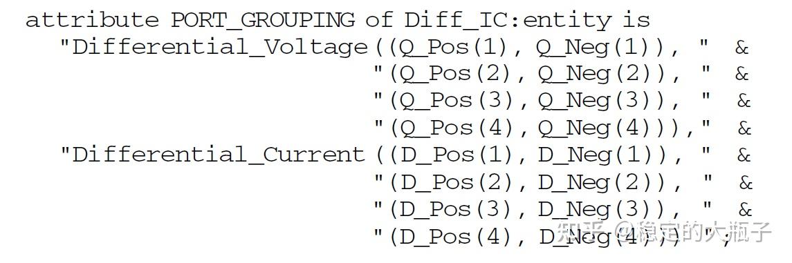 BSDL文件格式 - 知乎