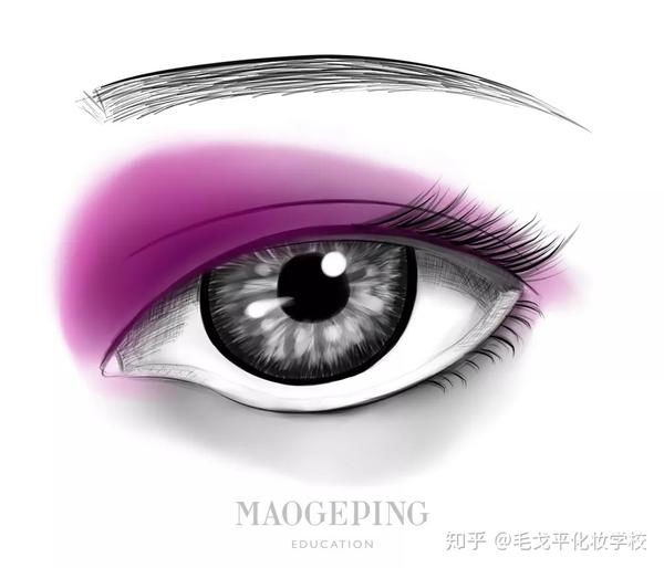 买了眼影不会画?教你八种常见眼影画法及色彩搭配! 知乎