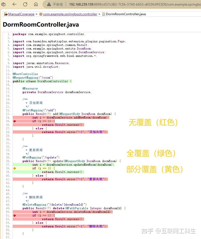 Java代码覆盖率super-jacoco - 知乎