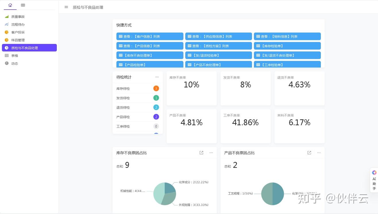 一文搞懂ERP、MES、WMS、SCM、PLM、APS、QMS、TMS八大系统 - 知乎