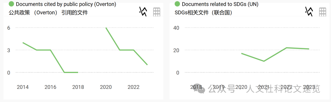 【SSCI发表】《Smart Learning Environments》智能学习环境 | 北师大教授为主编 OA - 知乎