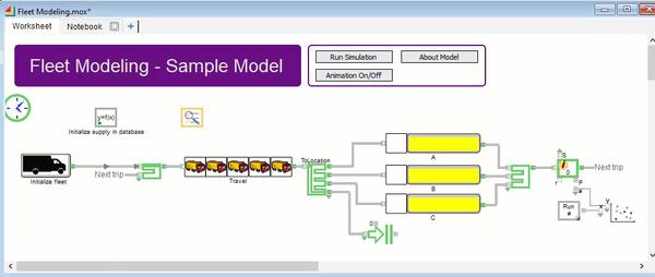 ExtendSim高效 易学 易用 真正能用起来的系统仿真与优化工具 - 知乎
