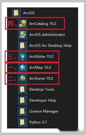 浅析ArcGis中的软件——ArcMap、ArcScene、 ArcGlobe、ArcCatalog - 知乎