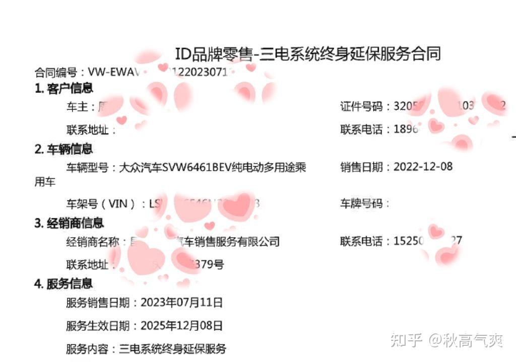 购车避坑小分享 - 知乎