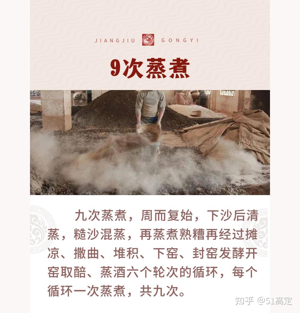 12987——传统酱酒酿造工艺 知乎