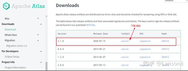 数据治理（六）：编译Atlas安装包 - 知乎