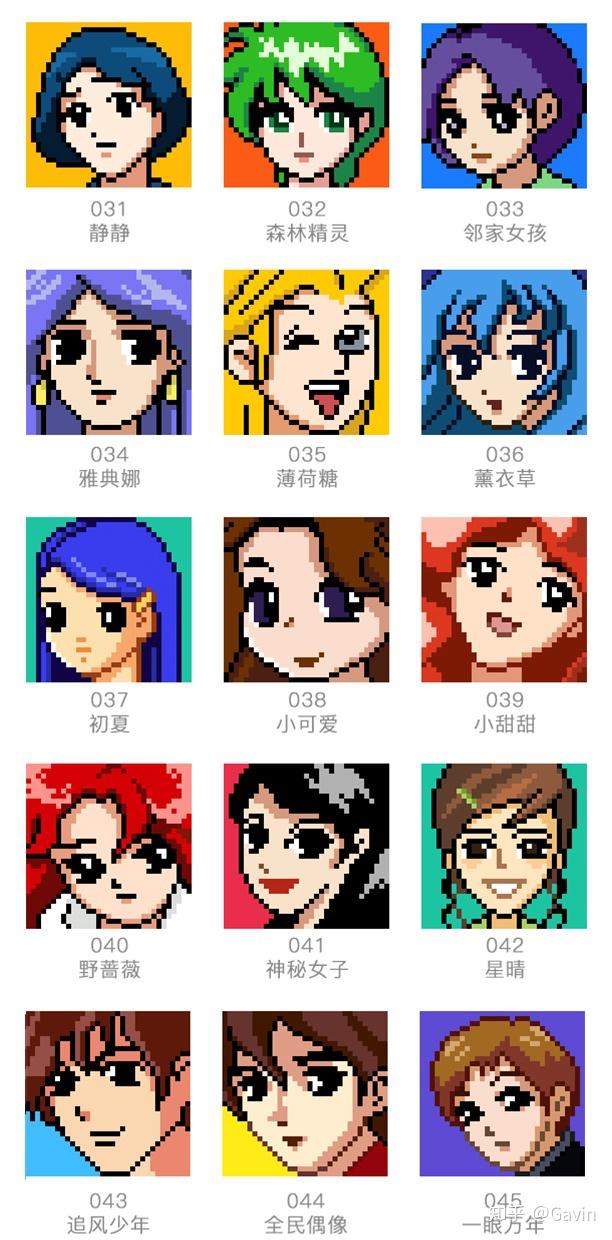 腾讯如何对20年前的QQ经典头像做重设计？ - 知乎