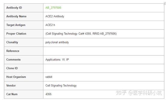 审稿人让提供的RRID是什么？ - 知乎
