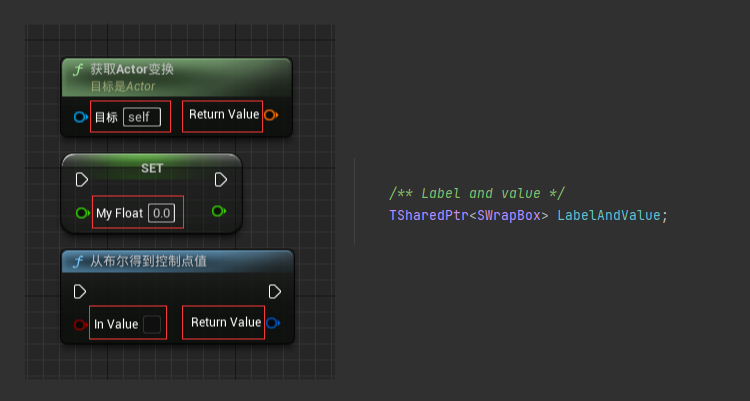 《调教UE5：编辑器拓展指南》Graph 探索：Pin - 知乎