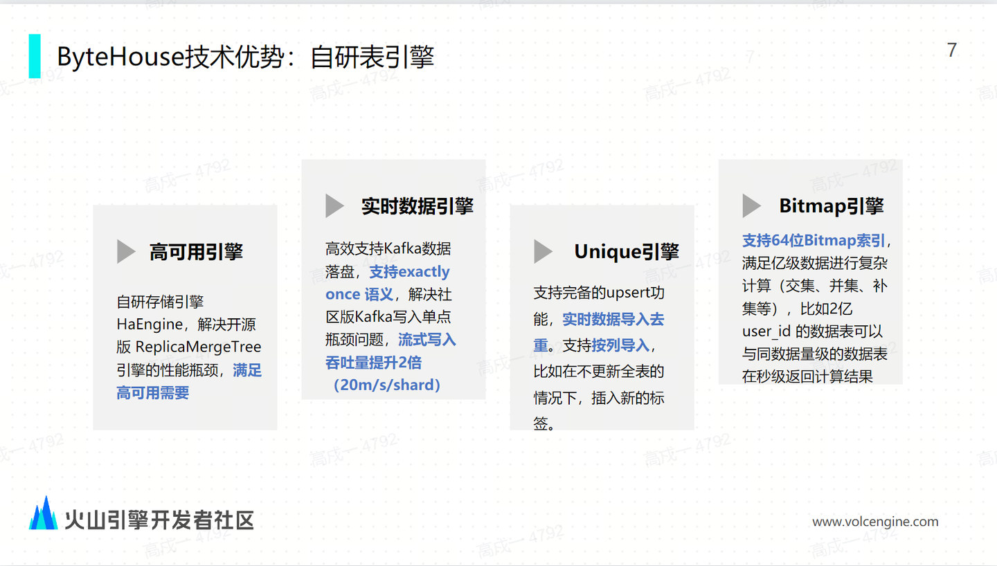 火山引擎 ByteHouse：只需 2 个方法，增强 ClickHouse 数据导入能力 - 知乎