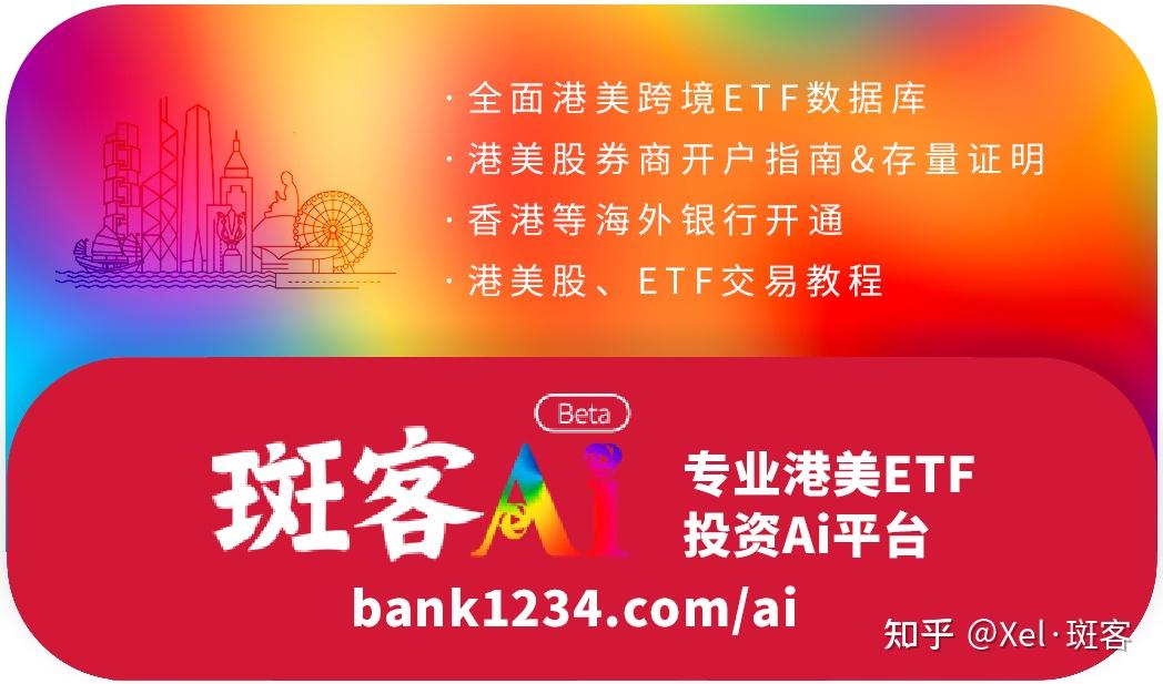 「收藏」美股白银ETF推荐！被严重低估的白银价格！ - 知乎