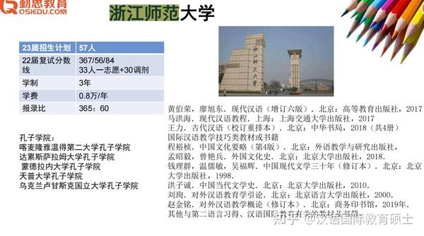 浙江师范大学汉硕考研信息分享 知乎