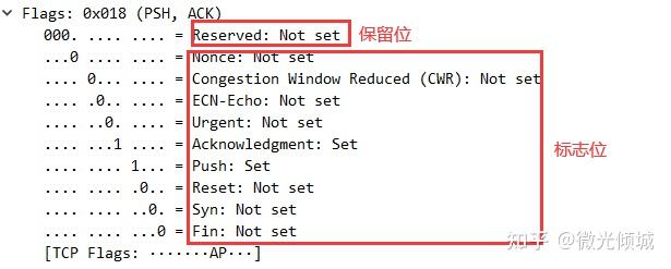 我是如何查找RFC官方资料的 - 知乎