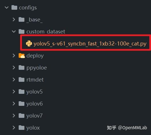 MMYOLO 自定义数据集从标注到部署保姆级教程 - 知乎