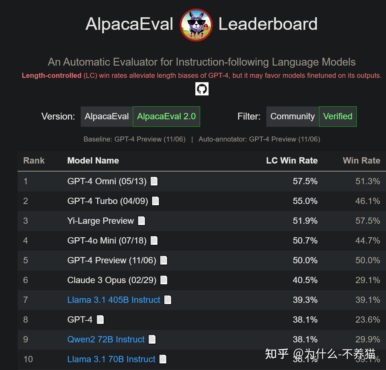 大语言模型基础知识整理 - 知乎