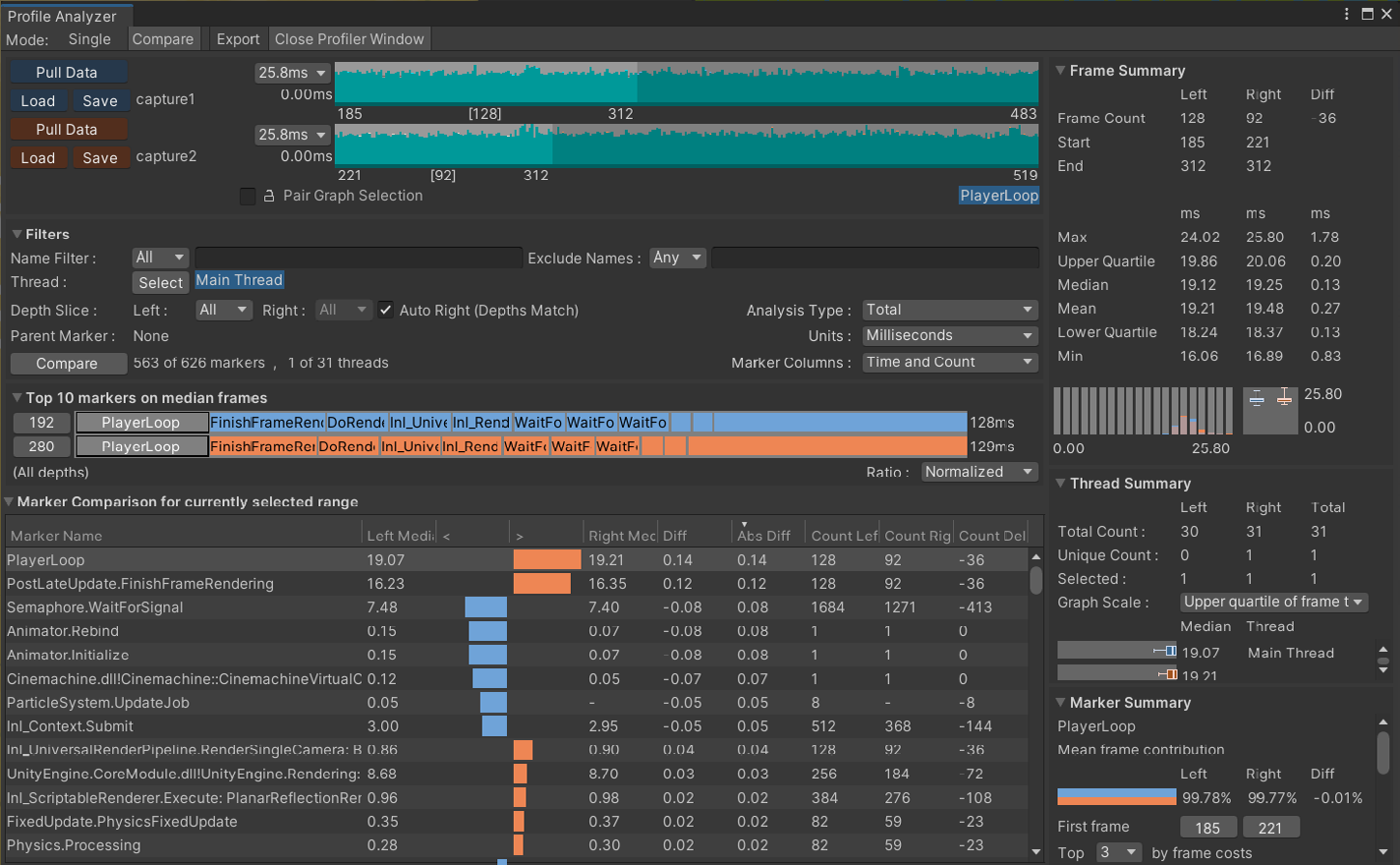 Unity游戏性能分析最终指南 04 - 知乎