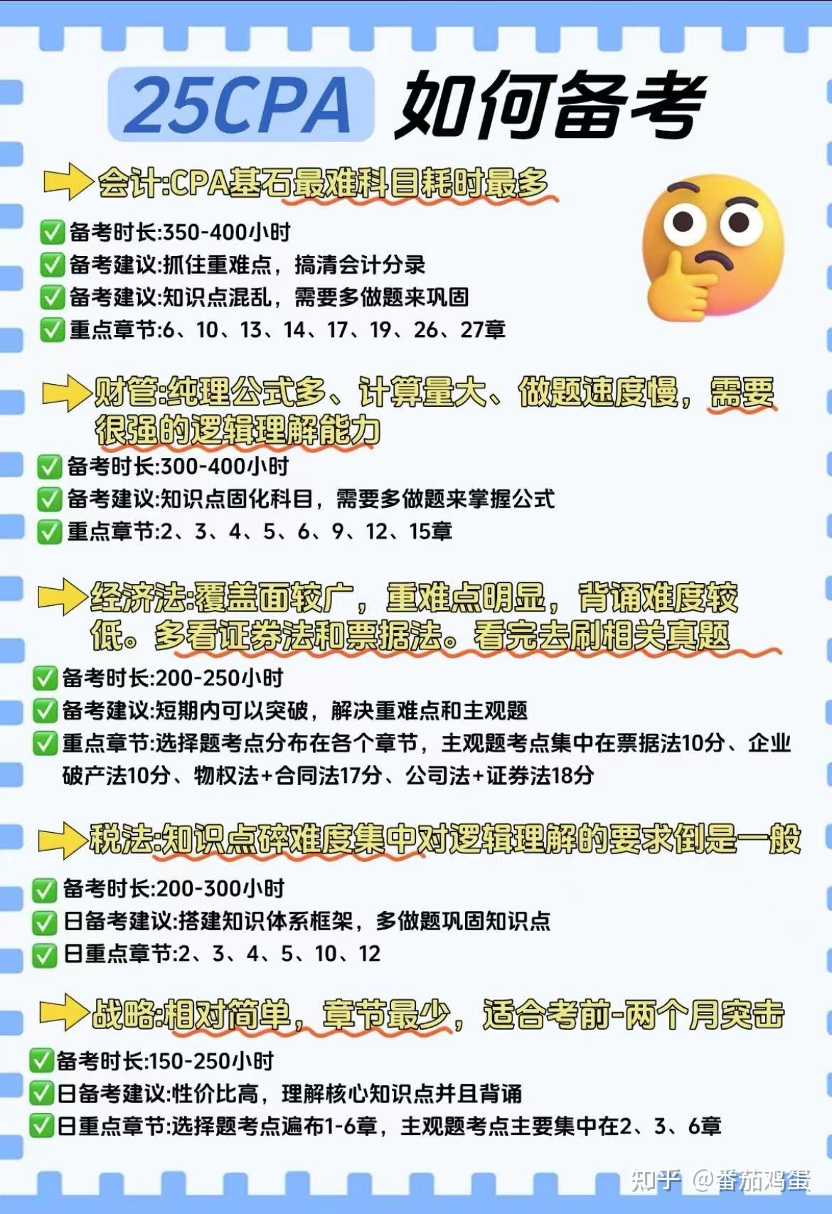 CP们，一起备考25CPA📚 - 知乎