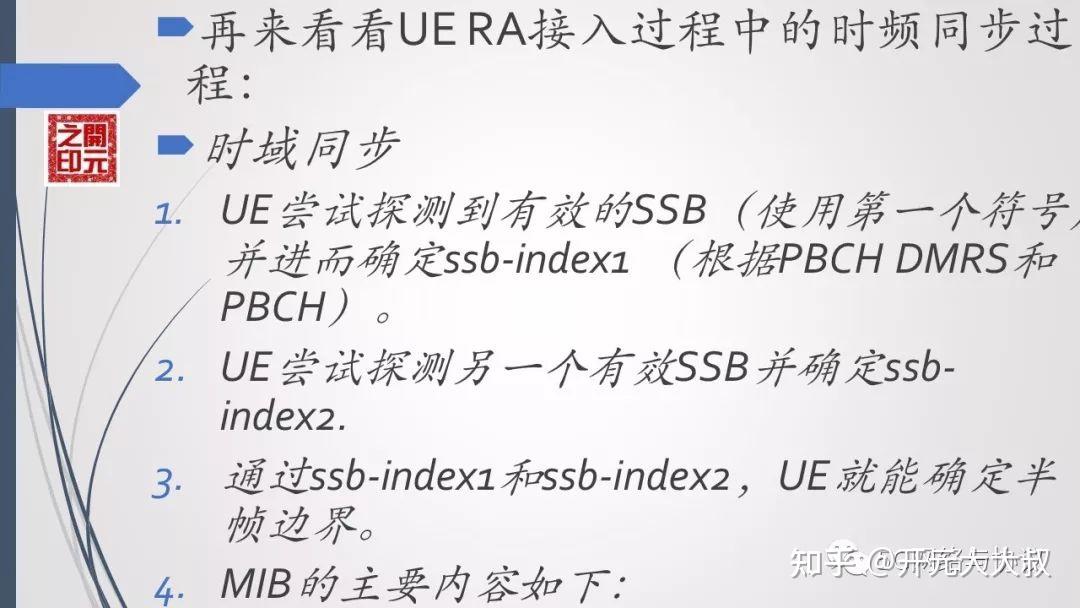 CRB, Point A, BWP与SSB相关高层参数 - 知乎
