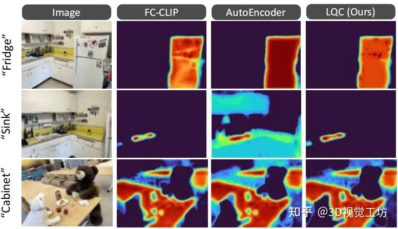 ICCV 2025 | LangScene-X：用生成式模型重构3D语言场景，解锁空间智能新范式 - 知乎