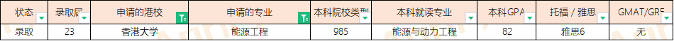 2023Fall香港电子及自动化类专业offer汇总 - 知乎