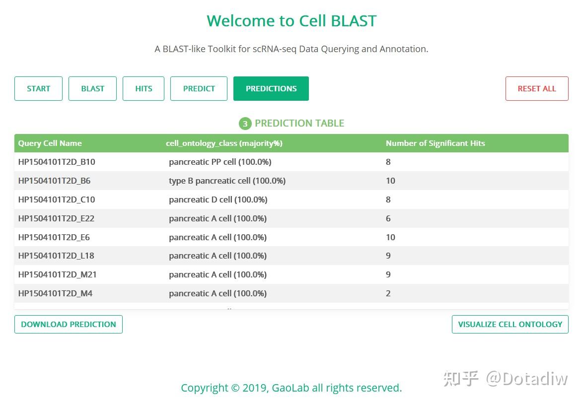 如何使用 Cell BLAST 来注释单细胞的细胞类型 - 知乎