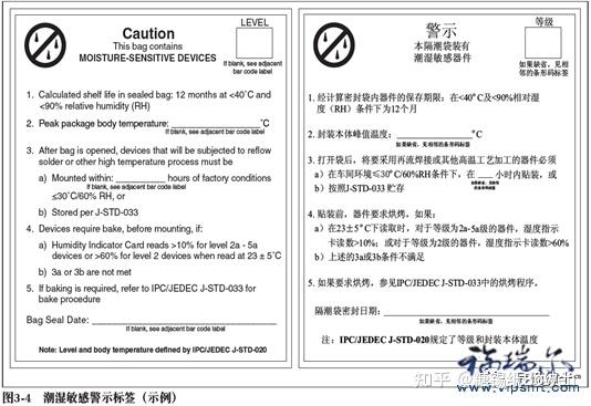 【电子元器件防潮】系统性知识学习与分享——MSL湿敏等级/电子料受潮判断方法/电子料的受潮危害/电子料的防潮措施/电子料的防潮措施 - 知乎