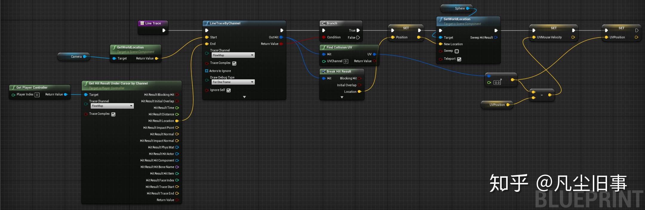 [UE4] FlowMap Painter Tool - 知乎