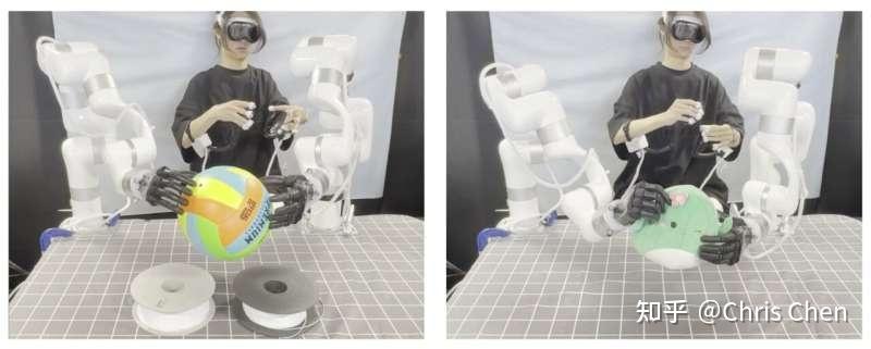 Bunny-VisionPro 基于VR实时远程操作机器人模仿学习 - 知乎
