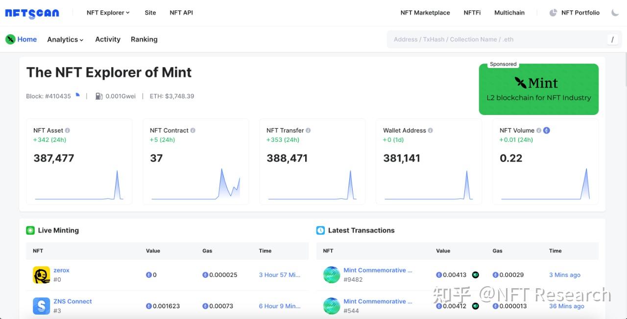 如何使用 NFTScan NFT API 在 Mint Blockchain 上开发 Web3 应用 - 知乎