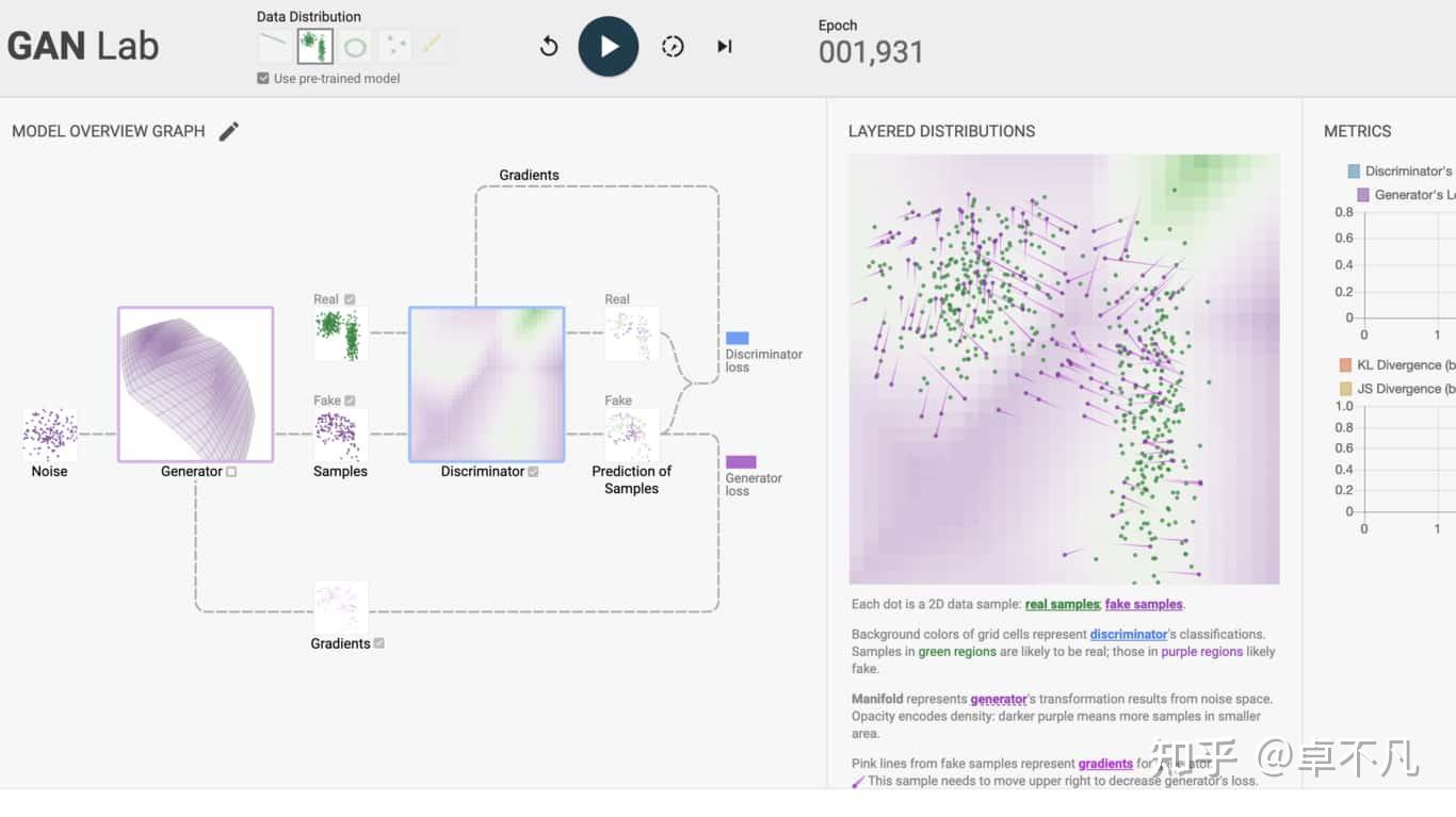 速度收藏--16个好玩的深度学习在线应用推荐 - 知乎