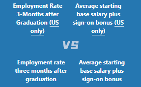 QuantNet发布2023金融工程硕士排名，哥大金数首进前五，NYU险跌出前十 - 知乎