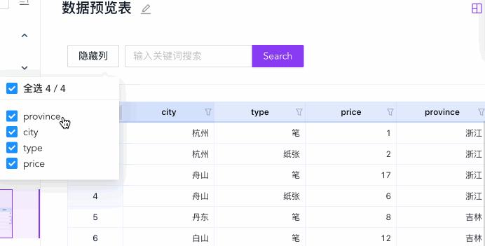 使用 AntV S2 打造大数据表格组件 - 知乎