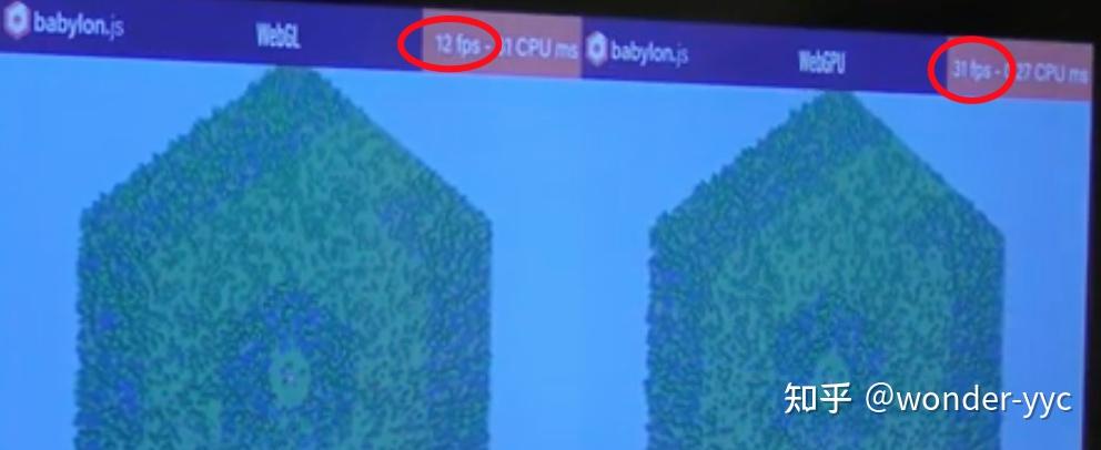 WebGPU性能测试分析 - 知乎