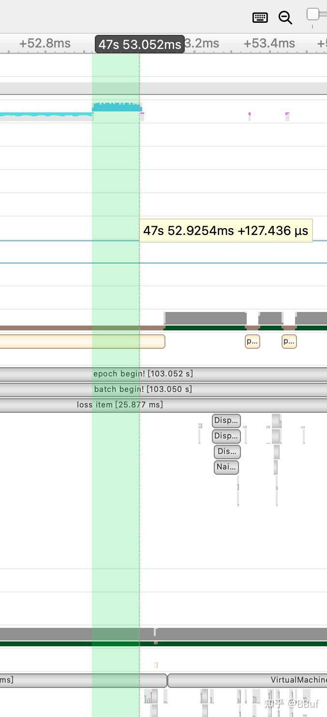 消费级显卡的春天，GTX 3090 YOLOv5s单卡完整训练COCO数据集缩短11.35个小时 - 知乎