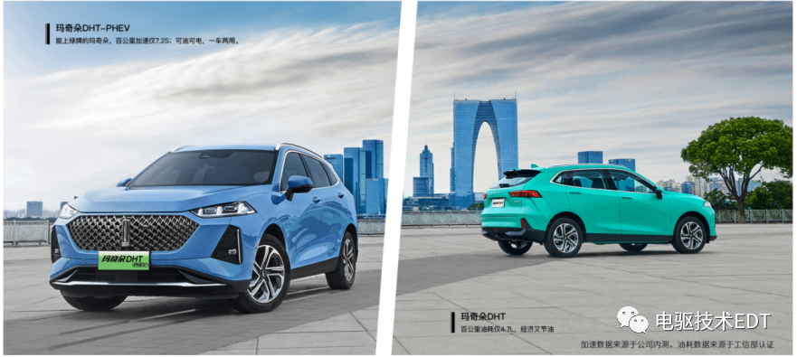 电驱技术|自主DHT混动系统全解析--应用篇 - 知乎