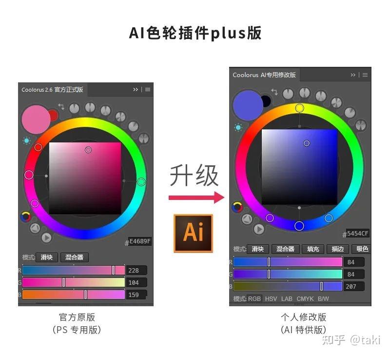 不会配色的设计小白们有救了！PS/AI色轮配色神器专业解决！ - 知乎