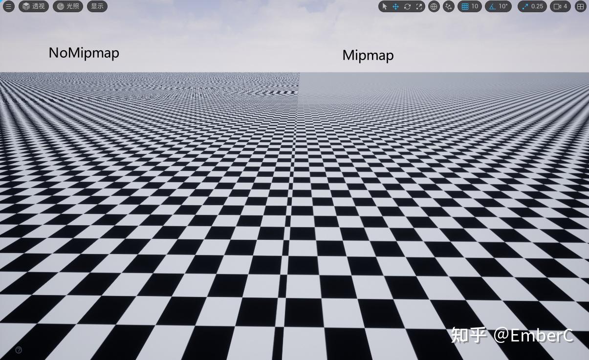 UE5_Texture浅析——MipMap - 知乎