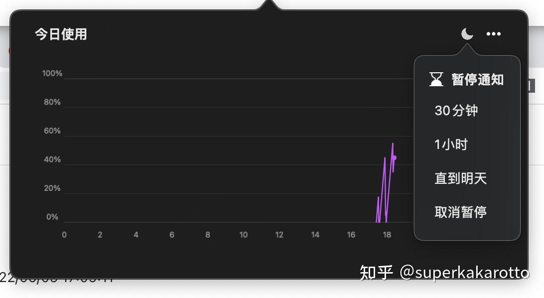 macOS 最好用的护眼软件 Eye Monitor 近期更新 - 知乎