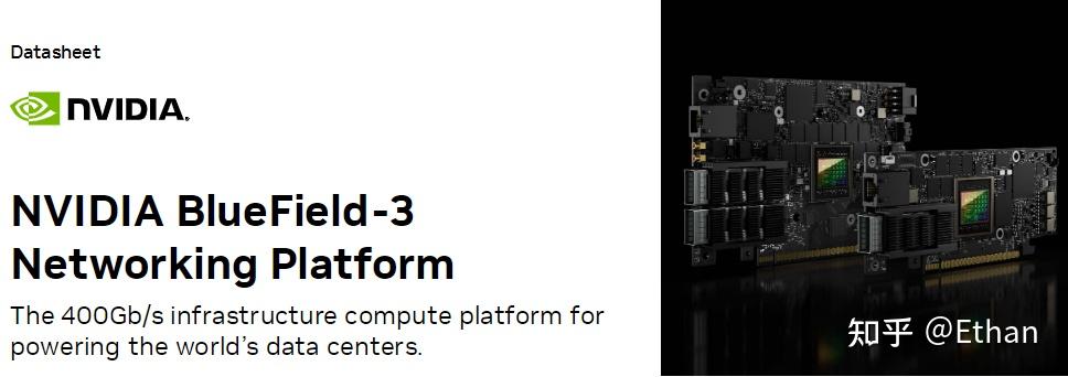 NVIDIA BlueField-3和ConnectX-7 - 知乎