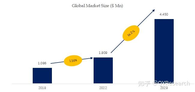 Next Unit of Computing (NUC) Market Report: GAGR is expected to be 16.2 ...