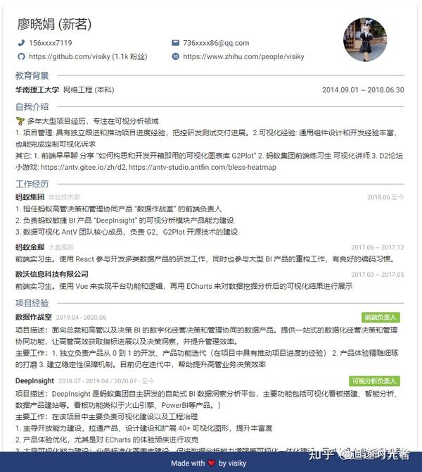 12个开源免费的程序员简历模板 - 知乎