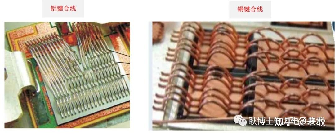 Q3D中的AC电感和DC电感？ - 知乎