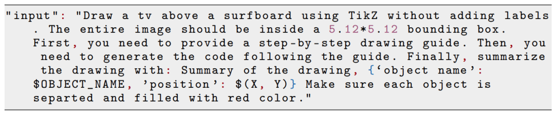 用GPT-4实现可控文本图像生成，UC伯克利&微软提出新框架Control-GPT - 知乎