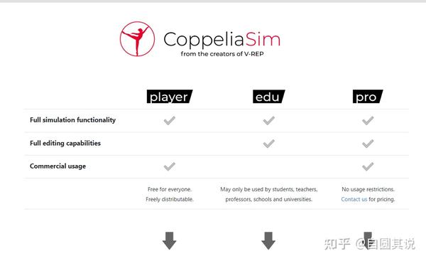 simulink-CoppeliaSim联合仿真 - 知乎