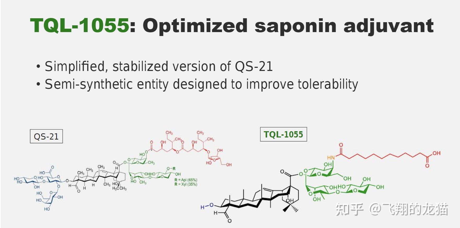 从RSV疫苗开始说起的关于佐剂的那些事（一） - 知乎